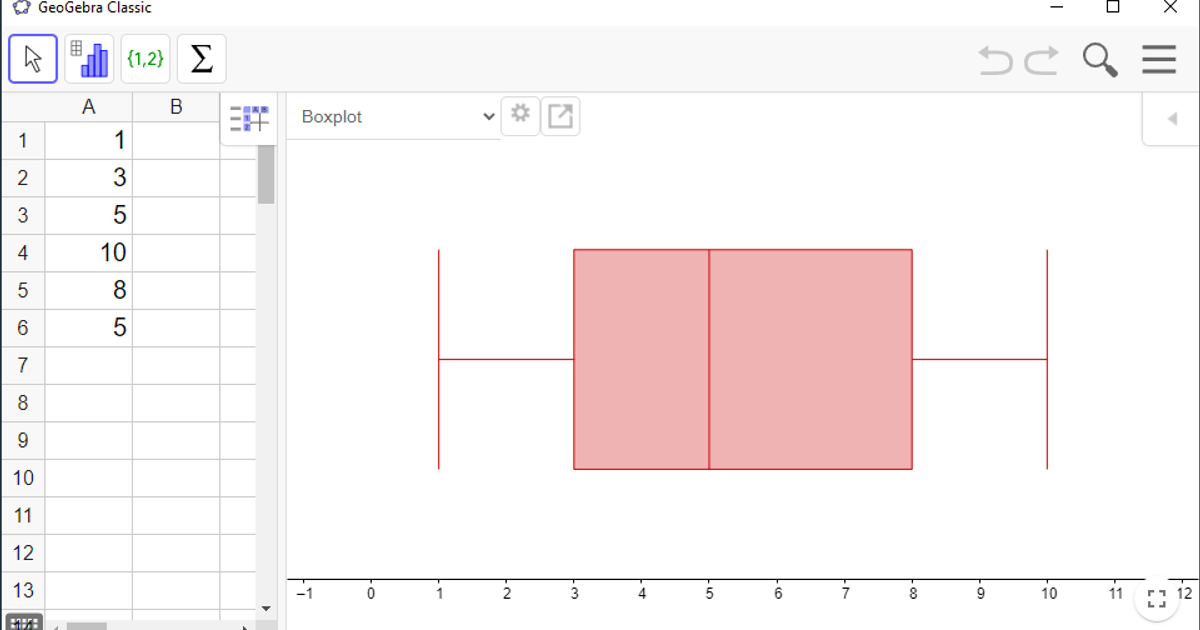 How to Make a Box Plot with GeoGebra