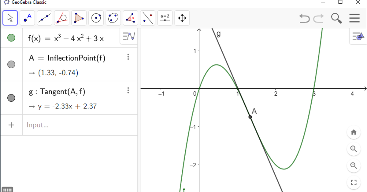 How to Find Inflection Points in GeoGebra