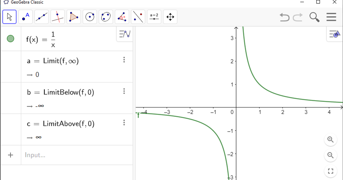 How to Calculate Limits of Functions Using GeoGebra