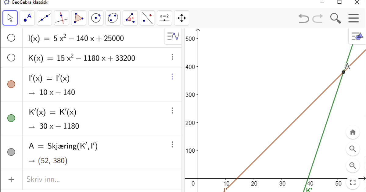 Finn vinningsoptimal produksjonsmengde med GeoGebra