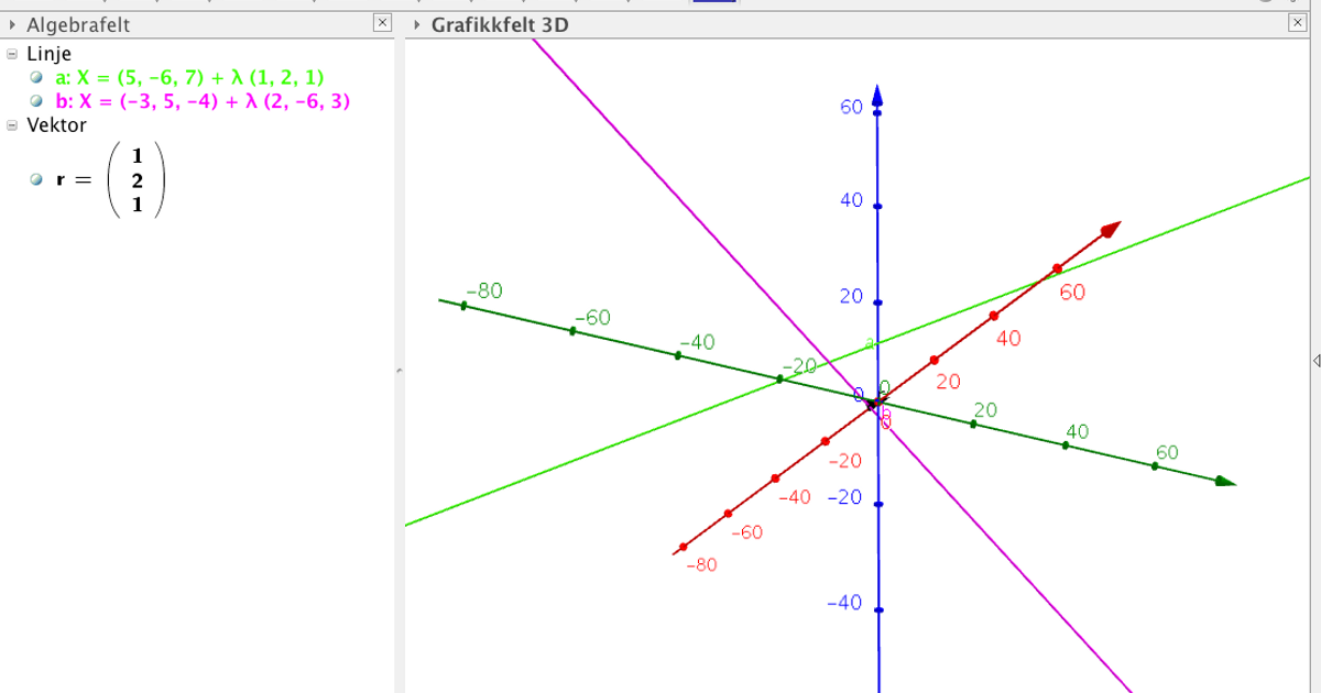 Parametrization of Curves with GeoGebra