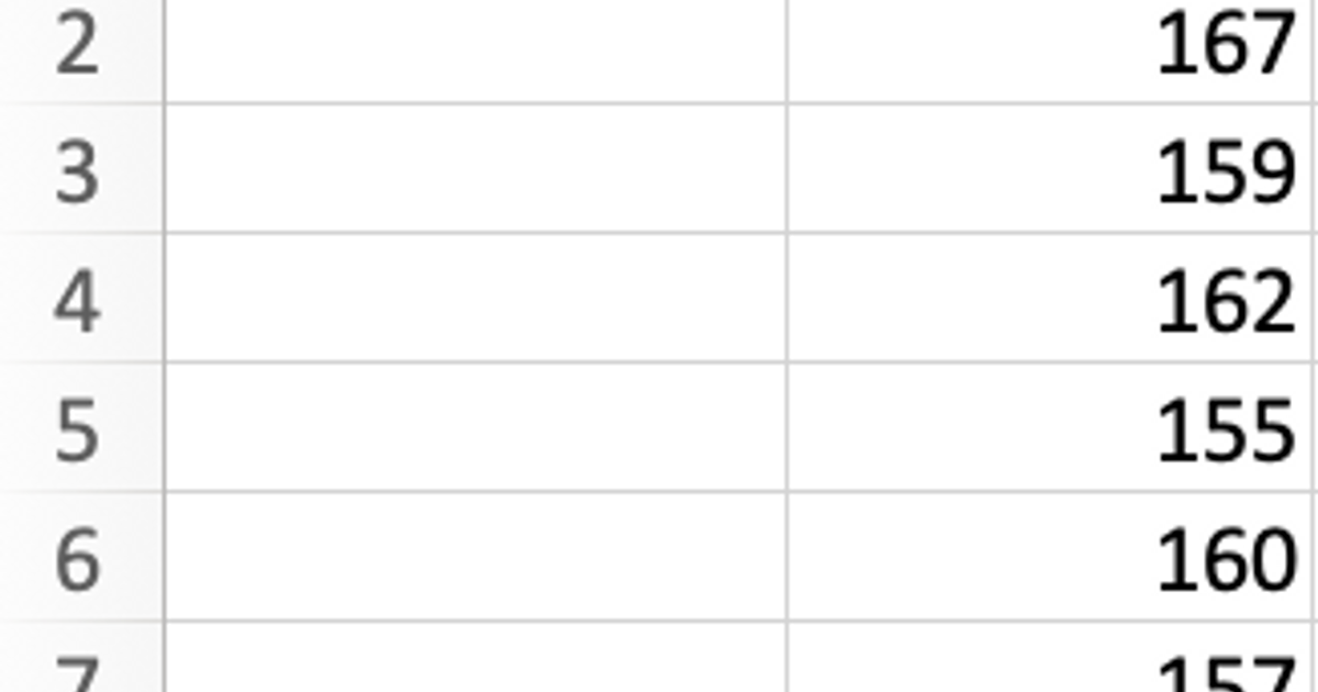 Hvordan regne standardavvik i Excel