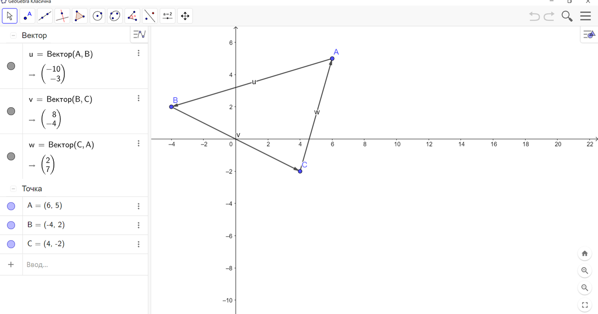 Як графічно зобразити додавання та віднімання векторів у GeoGebra